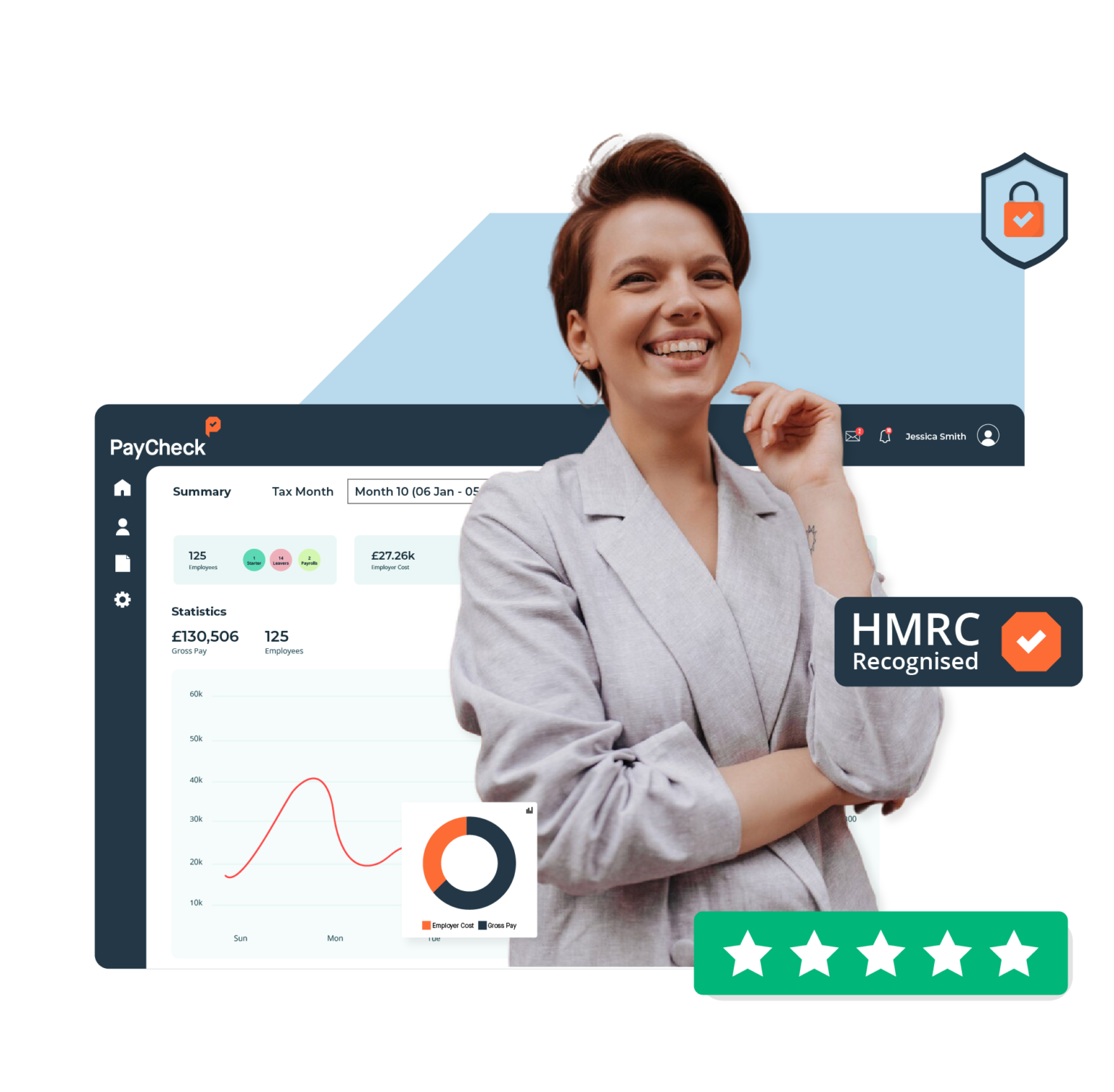 Outsourced Payroll Services UK | Fully Managed Payroll | PayCheck